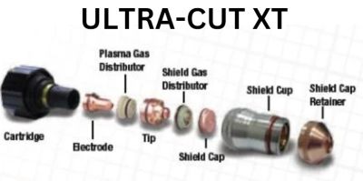 Thermal Dynamics | CR Plasma Ireland