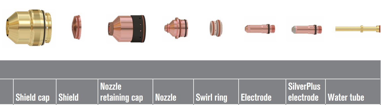 50A Mild Steel Consumables | CR Plasma Ireland